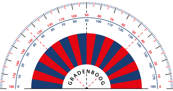 gradenboog_graad_gradenbaan_wiskundesticker_vloersticker_deurwaaier