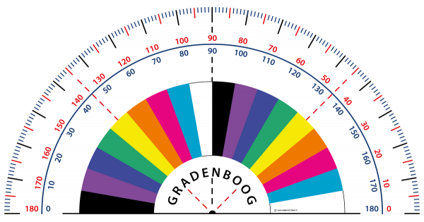 gradenboog_graad_gradenbaan_wiskundesticker_vloersticker_deurwaaier