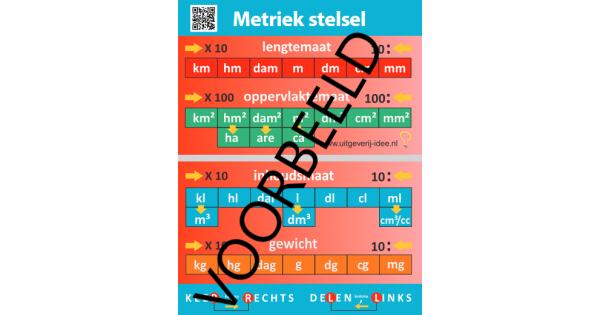 inhoudsmaten_liter_deciliter_milliliter_poster-rekenen_rekenposters