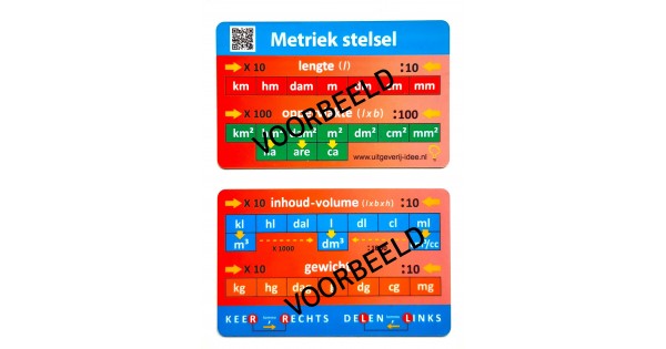 metriekstelsel_lengte_oppervlakte_inhoud_gewicht_kuub_maten_metriek