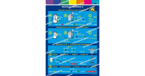 medisch-rekenformules_formulekaart_verpleegkundig-rekenen_formules
