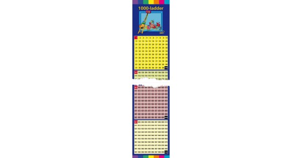 rekenposter_1000veld_tellen_cijfers_1_2_3_tabel_basis_1000-veld