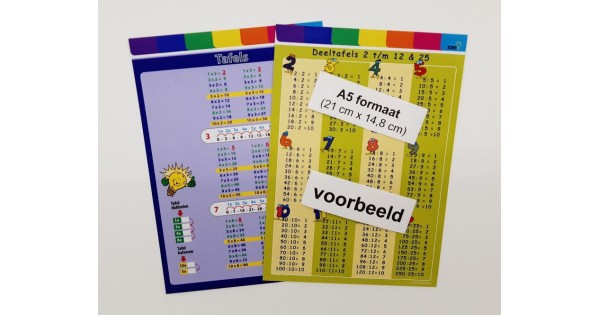 tafelkaart_keertafels_deeltafels_delen_tafels-oefenen_keersommen