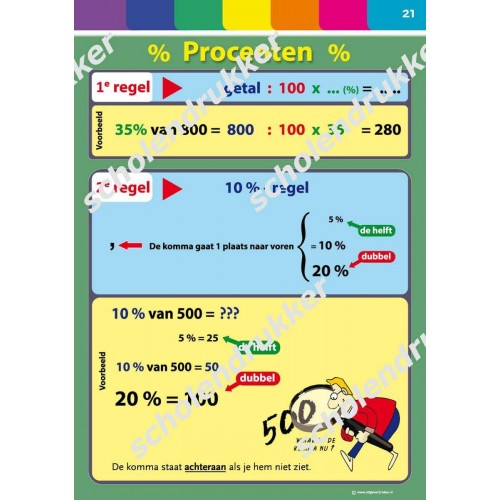 procentenposter_basisregelprocenten_procentberekenen_rekenposter