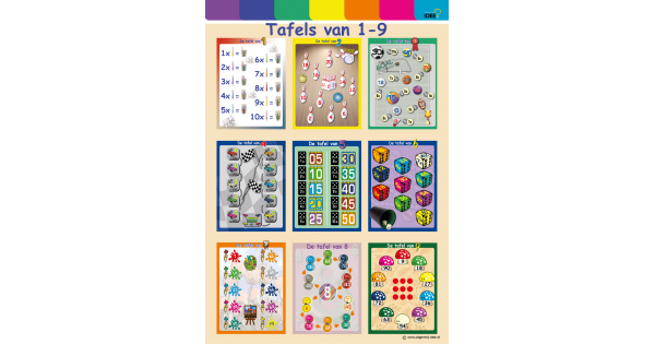 rekenposter-tafels_tafels1-9_tafelsleren_tafelsoefenen_tafelposter