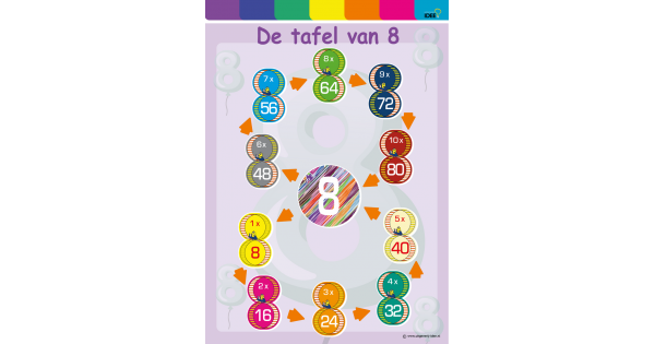 postertafel8_achtbaan_tafelvan8_tafels-leren_tafel8_tafelvanacht