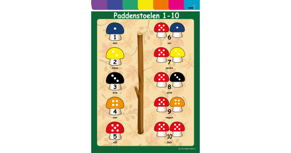 cijferherkenning_paddenstoel-poster_getallen1-10_cijfers1-10_cijfer