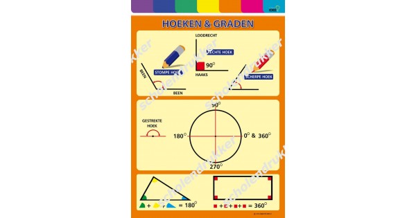 wiskundeposter_hoeken-poster_gradenposter_hoeken-en-graden