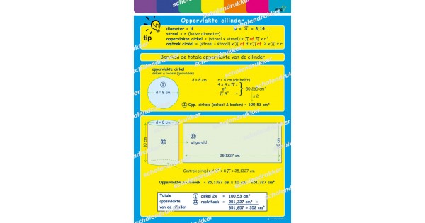 wiskunde-poster_oppervlakte-cilinder_rechthoek_oppervlakte-poster