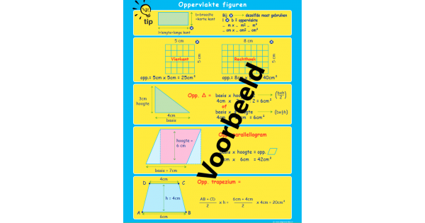 wiskunde-poster_oppervlakte_figuren_rechthoek_parallellogram